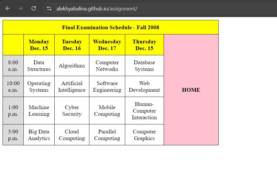 Alekhya Balina on LinkedIn: Completed 1st Web Development assignment on ... Alekhya Balina on LinkedIn: Completed 1st Web Development assignment on ...