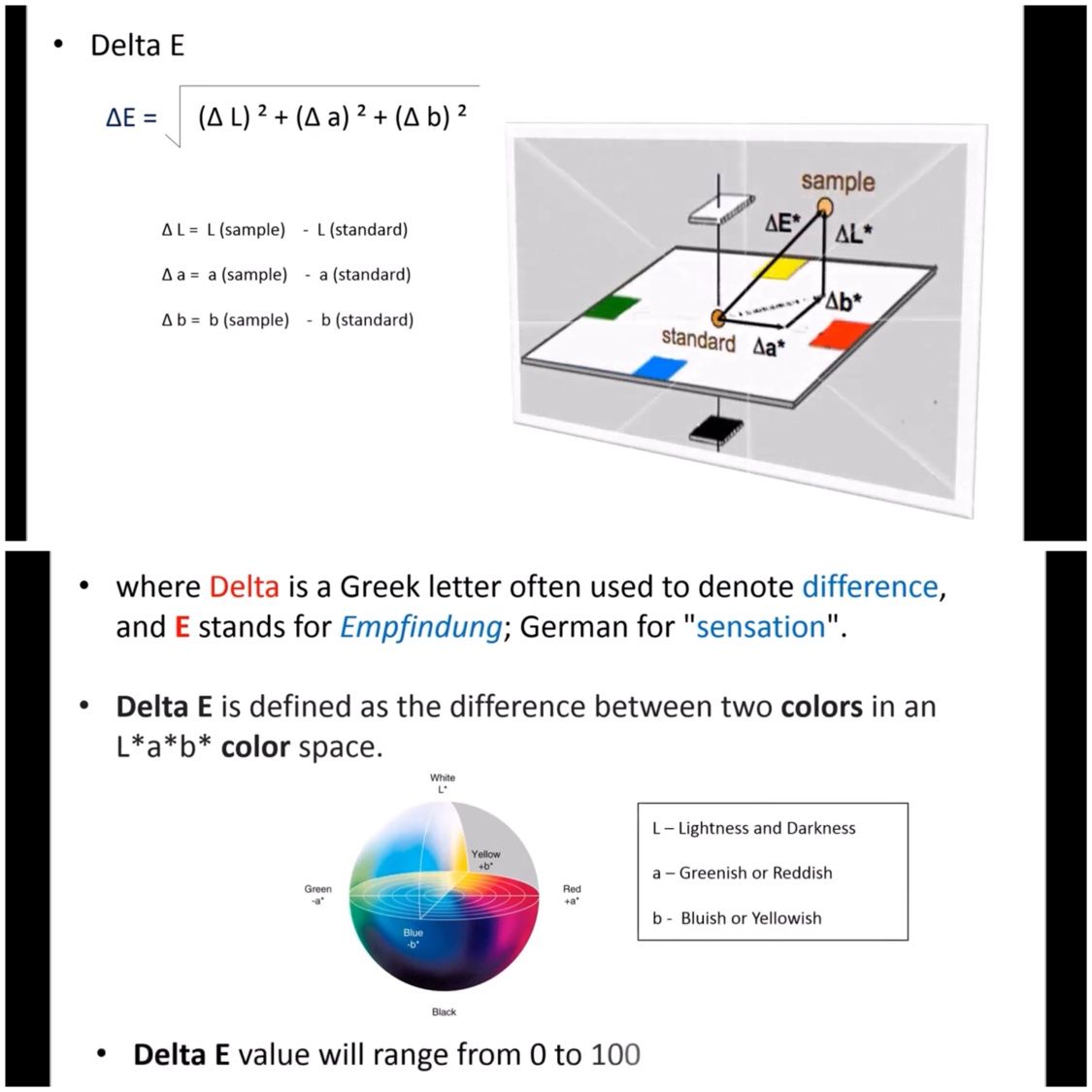 Chetan Pawar on LinkedIn: Understanding the closeness of color is ... Chetan Pawar on LinkedIn: Understanding the closeness of color is ...