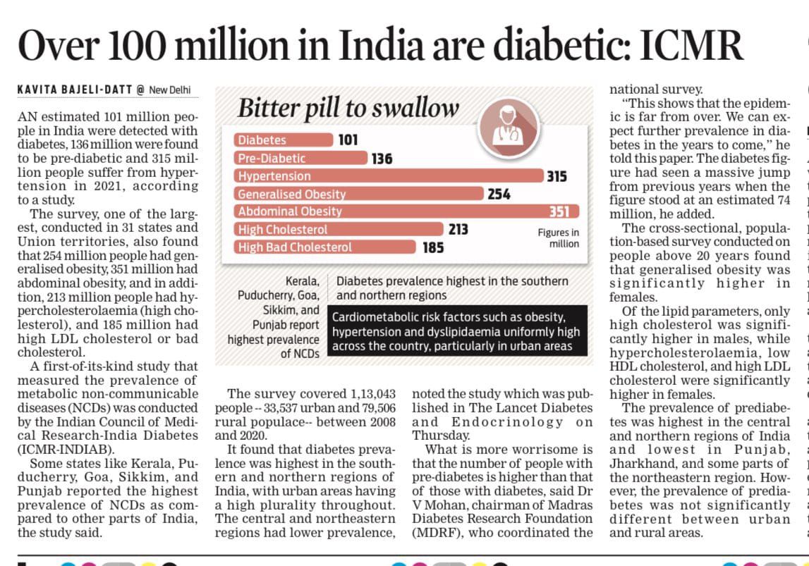 Dr. Prashant Dixit posted on LinkedIn Dr. Prashant Dixit posted on LinkedIn