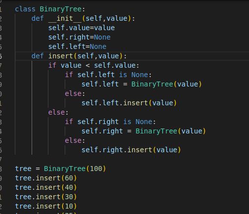 Rhythm Rawat on LinkedIn: #100daysofcode #binarytree #python #dsa Rhythm Rawat on LinkedIn: #100daysofcode #binarytree #python #dsa