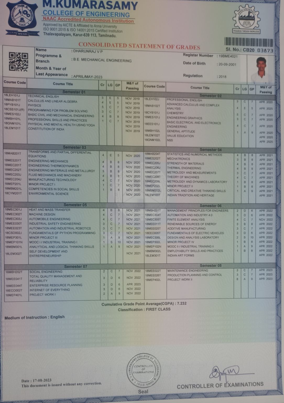 DHARUN RAJ posted on LinkedIn DHARUN RAJ posted on LinkedIn