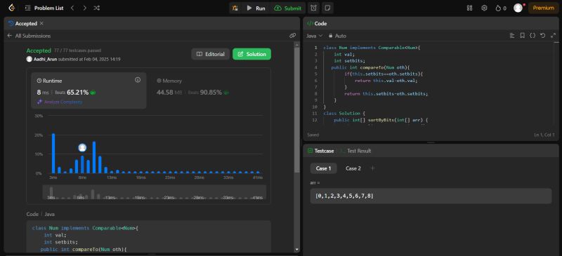 Aadhi Valasu Arun on LinkedIn: #100daysofleetcode #leetcodejourney # ... Aadhi Valasu Arun on LinkedIn: #100daysofleetcode #leetcodejourney # ...