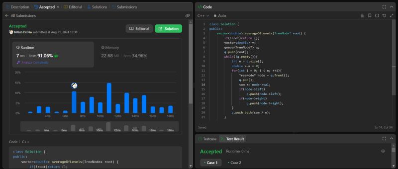 Nitish Drolia on LinkedIn: #100daysofcode #codingjourney #dsa #cpp # ... Nitish Drolia on LinkedIn: #100daysofcode #codingjourney #dsa #cpp # ...
