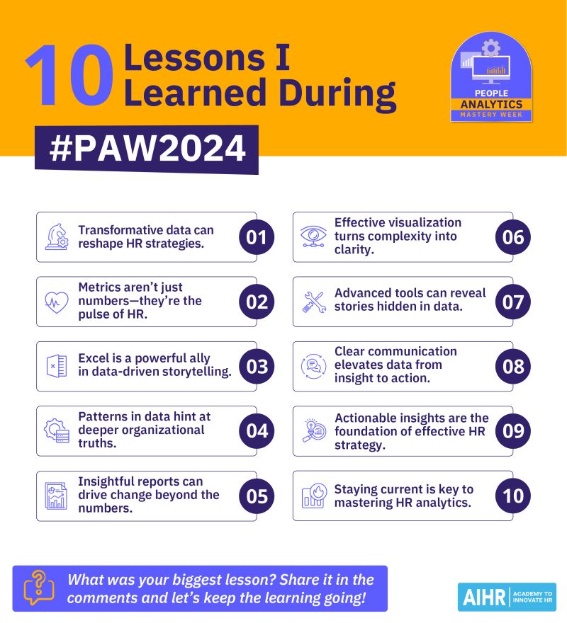 Analytics in HR on LinkedIn: #hr #hranalytics #peopleanalytics #paw2024 Analytics in HR on LinkedIn: #hr #hranalytics #peopleanalytics #paw2024