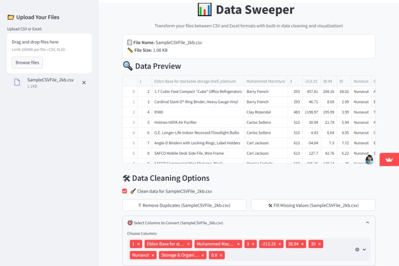 #python #datascience #streamlit #datacleaning #automation #csv #excel ... #python #datascience #streamlit #datacleaning #automation #csv #excel ...