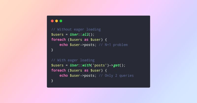 Learn about Laravel's 'with' method | Ruba Alabsii posted on the topic ... Learn about Laravel's 'with' method | Ruba Alabsii posted on the topic ...