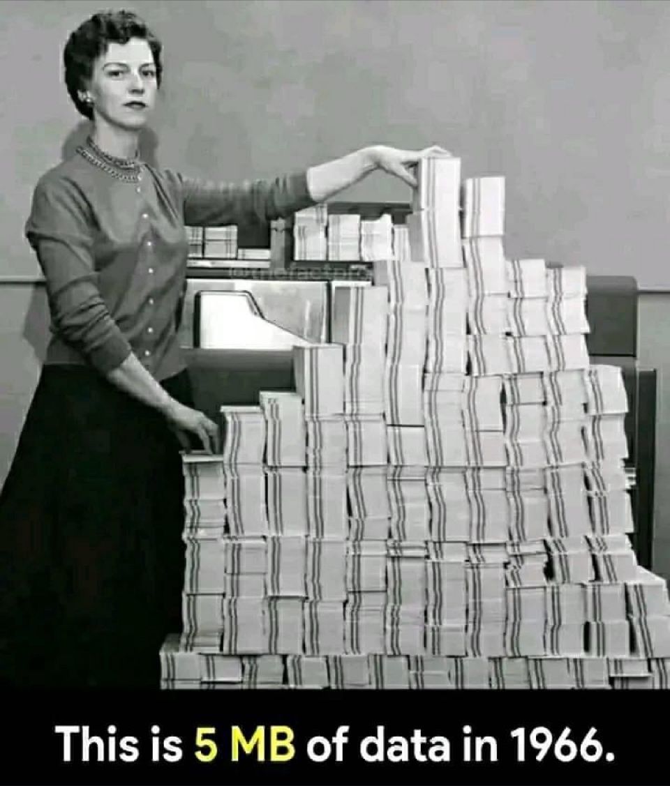 How many punch cards would your data require? | James Wiedeman, Jr., M ... How many punch cards would your data require? | James Wiedeman, Jr., M ...