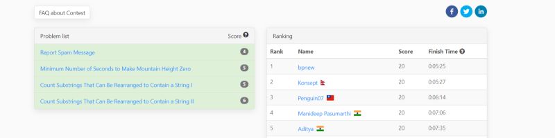 VIKAS YADAV on LinkedIn: 🎉 LeetCode Contest Milestone Achieved! 🎉 I'm ... VIKAS YADAV on LinkedIn: 🎉 LeetCode Contest Milestone Achieved! 🎉 I'm ...