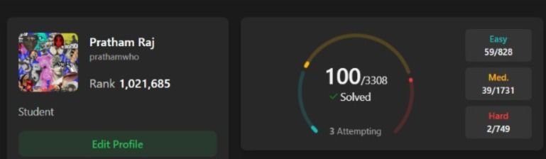 Pratham Raj on LinkedIn: I’ve completed 100 coding challenges on ... Pratham Raj on LinkedIn: I’ve completed 100 coding challenges on ...