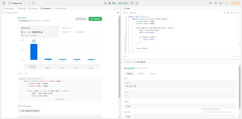 Harish R on LinkedIn: #100daysofleetcode #leetcode #programming #java Harish R on LinkedIn: #100daysofleetcode #leetcode #programming #java