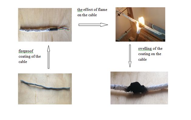Journal EEJET on LinkedIn: ๐๐ DOI: https://lnkd.in/ePNmQ856 ๐ป๐ ... Journal EEJET on LinkedIn: ๐๐ DOI: https://lnkd.in/ePNmQ856 ๐ป๐ ...