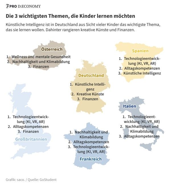Ulrich Schotte posted on LinkedIn Ulrich Schotte posted on LinkedIn