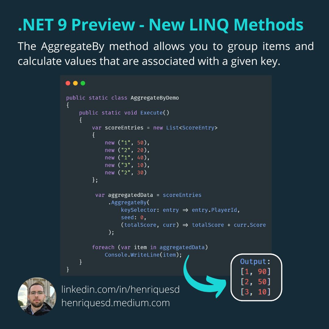 Henrique Siebert Domareski on LinkedIn: #dotnet #dotnet9 #linq #csharp ... Henrique Siebert Domareski on LinkedIn: #dotnet #dotnet9 #linq #csharp ...