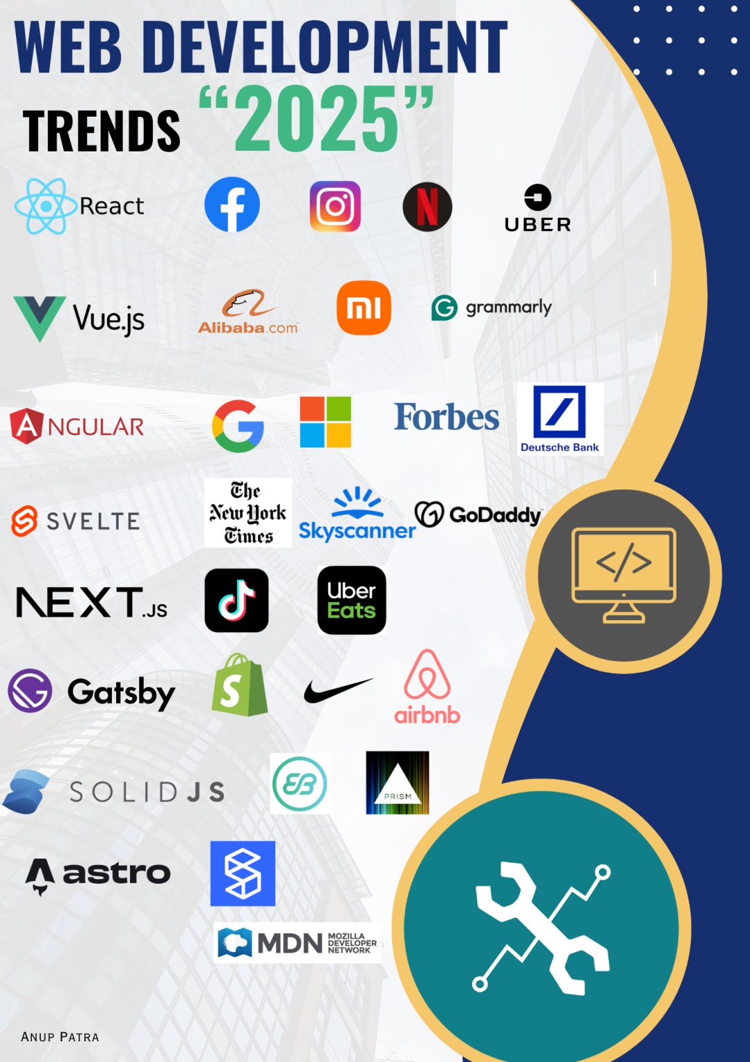 #webdevelopment #react #vuejs #angular #svelte #nextjs #gatsby #solidjs ... #webdevelopment #react #vuejs #angular #svelte #nextjs #gatsby #solidjs ...