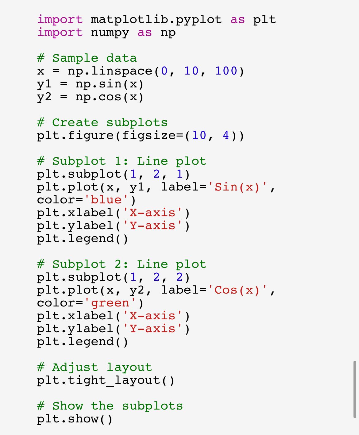 Shokoufeh Mohammadi on LinkedIn: #dataanalysis #pythonprogramming # ... Shokoufeh Mohammadi on LinkedIn: #dataanalysis #pythonprogramming # ...