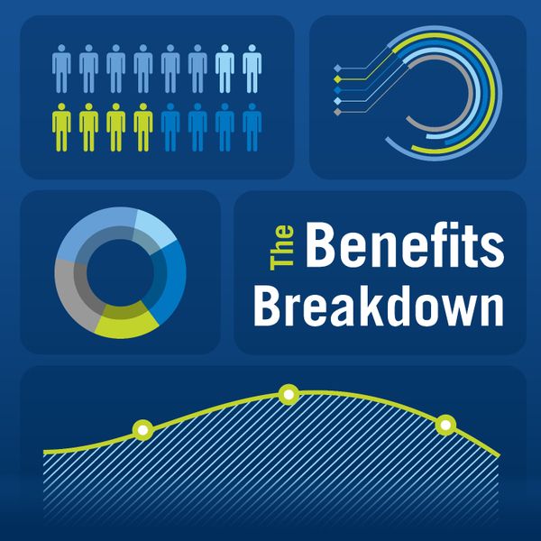 Peter J. Matulis, CPCU on LinkedIn: #insurance #benefits #podcast # ... Peter J. Matulis, CPCU on LinkedIn: #insurance #benefits #podcast # ...