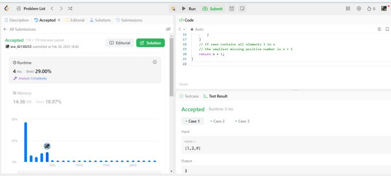 #cprogramming #leetcode #problemsolving | MADESH S #cprogramming #leetcode #problemsolving | MADESH S