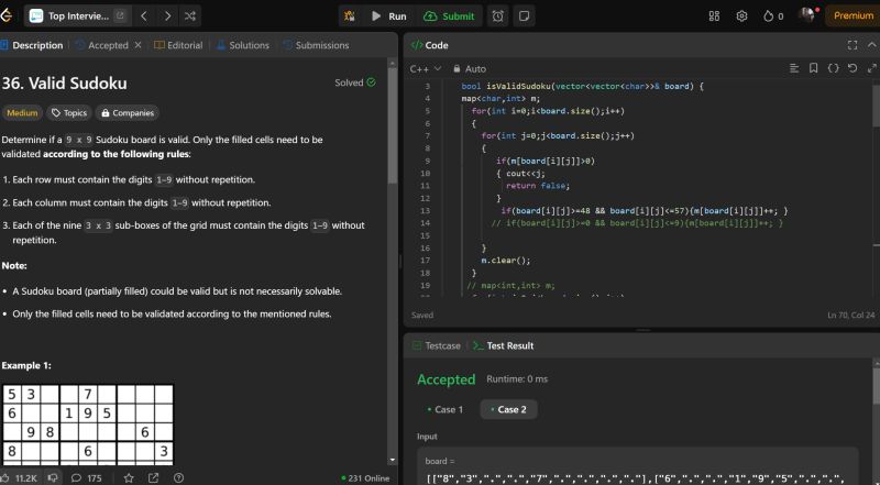 #leetcode #coding #dsa #problemsolving | Nikhil Saini #leetcode #coding #dsa #problemsolving | Nikhil Saini