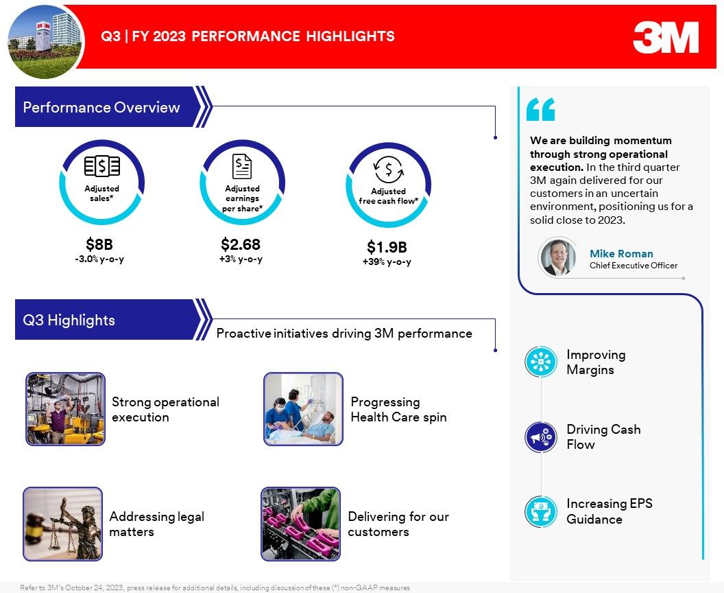 Amit Singh on LinkedIn: Very encouraging results!! Amit Singh on LinkedIn: Very encouraging results!!