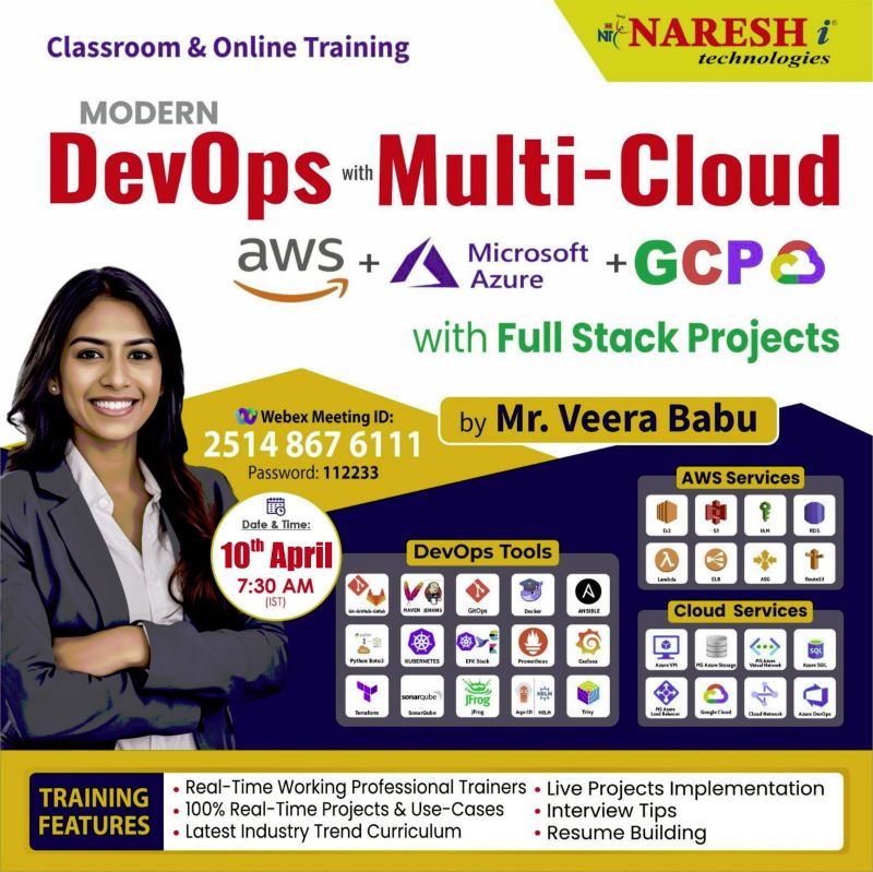 #devops #aws #cicd #containerization #kubernetes #cloudcomputing # ... #devops #aws #cicd #containerization #kubernetes #cloudcomputing # ...