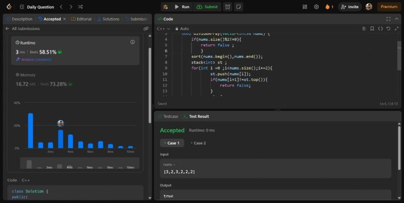 #leetcode #c #codingjourney #problemsolving #keeplearning #motivation ... #leetcode #c #codingjourney #problemsolving #keeplearning #motivation ...