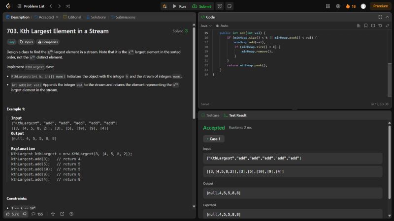 Titly Dey on LinkedIn: #day32 #leetcode #day32 #100dayscodingchallenge ... Titly Dey on LinkedIn: #day32 #leetcode #day32 #100dayscodingchallenge ...
