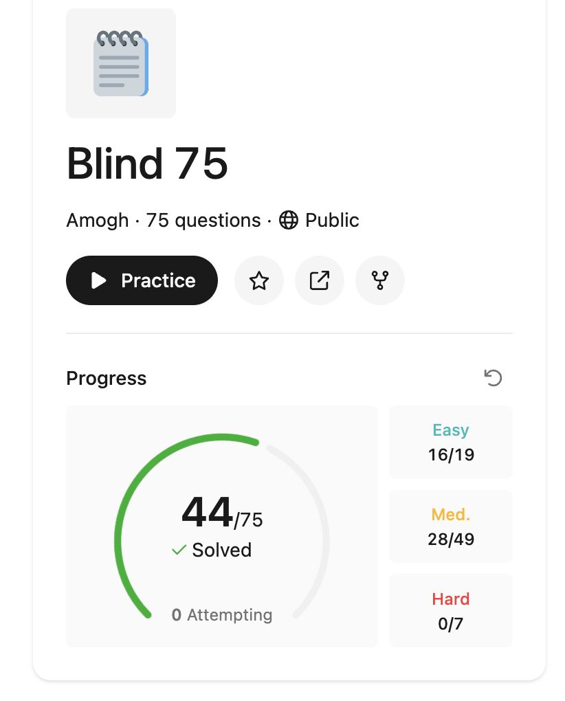 Sushant Gautam on LinkedIn: #leetcode #codinginterviews #blind75 # ... Sushant Gautam on LinkedIn: #leetcode #codinginterviews #blind75 # ...