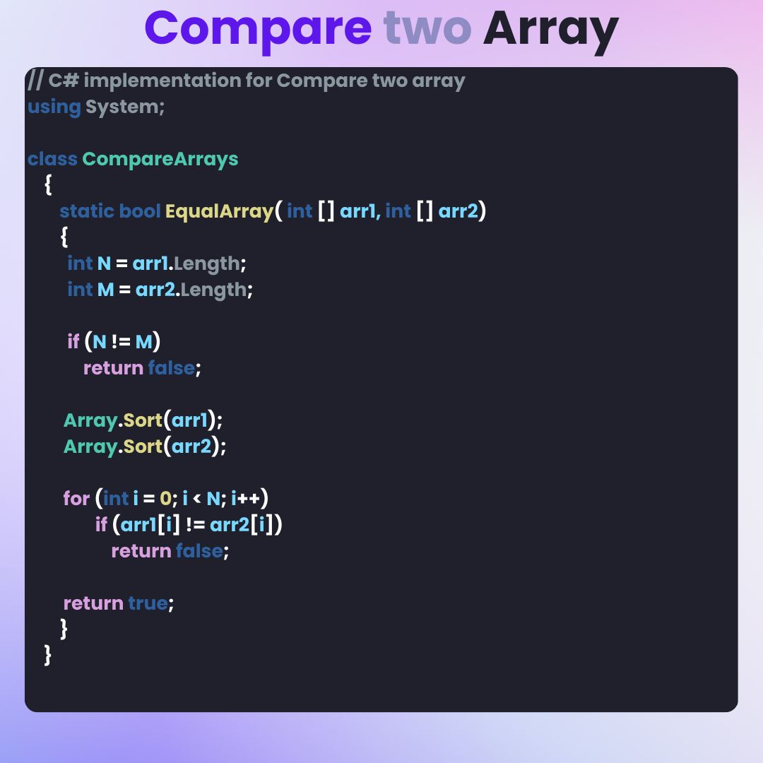 Data Structure and Algorithms with C# | Abdur Rahman posted on the ... Data Structure and Algorithms with C# | Abdur Rahman posted on the ...