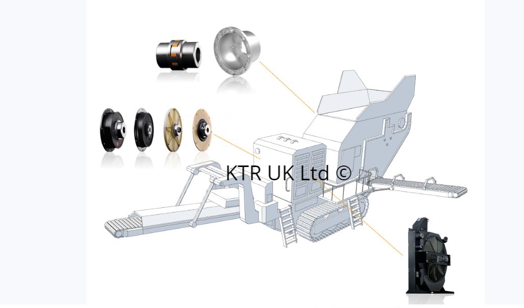 KTR U.K. Ltd on LinkedIn: KTR BoWex® torsionally stiff flange couplings ... KTR U.K. Ltd on LinkedIn: KTR BoWex® torsionally stiff flange couplings ...