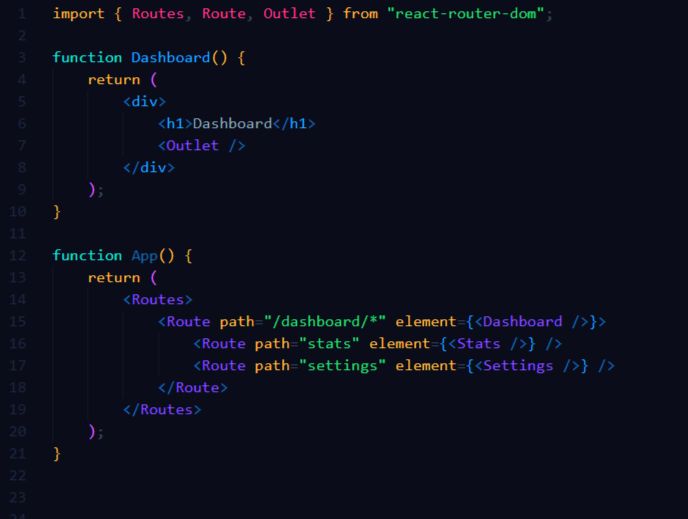 #100daysofcode #react #nestedrouting #reactrouter #webdevelopment ... #100daysofcode #react #nestedrouting #reactrouter #webdevelopment ...