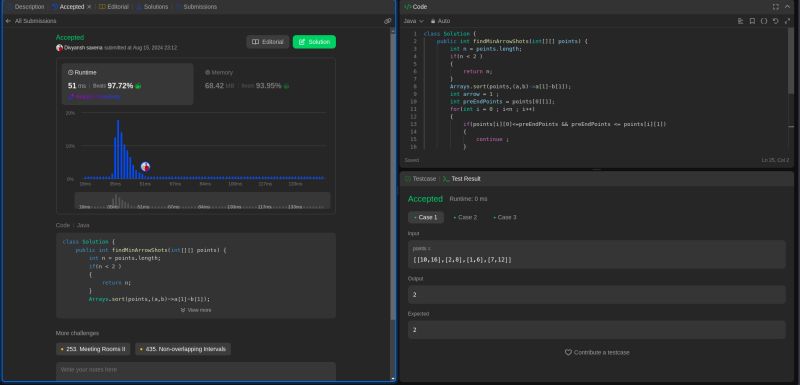 Divyansh Saxena on LinkedIn: #100daysofleetcode #leetcode ... Divyansh Saxena on LinkedIn: #100daysofleetcode #leetcode ...