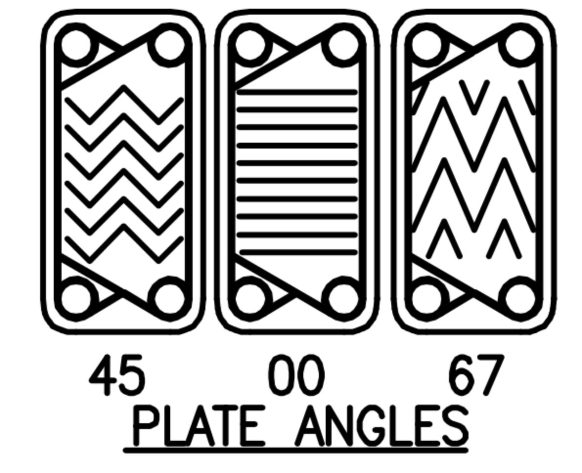 Ke Ang on LinkedIn: Choosing the right plate angle is essential for ... Ke Ang on LinkedIn: Choosing the right plate angle is essential for ...