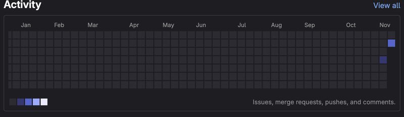 #codingchallenge #1000daysofcode #github #gitlab #devjourney… | Cory J ... #codingchallenge #1000daysofcode #github #gitlab #devjourney… | Cory J ...