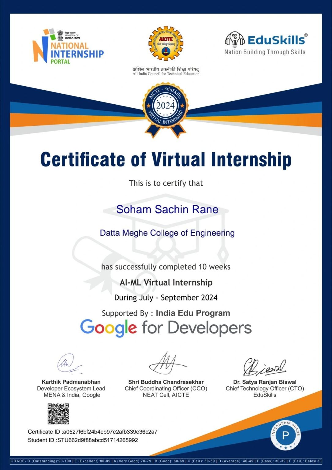 Soham Rane on LinkedIn: #googleai #ai #machinelearning #tensorflow # ... Soham Rane on LinkedIn: #googleai #ai #machinelearning #tensorflow # ...
