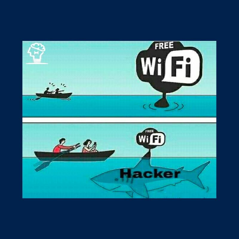 WiFi Hacking | Credits: Ethical Hackers Academy ® | Ethical Hackers ... WiFi Hacking | Credits: Ethical Hackers Academy ® | Ethical Hackers ...