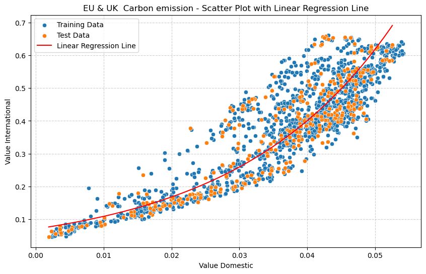 Harry Thapa on LinkedIn: #datascience #machinelearning #engineering # ... Harry Thapa on LinkedIn: #datascience #machinelearning #engineering # ...