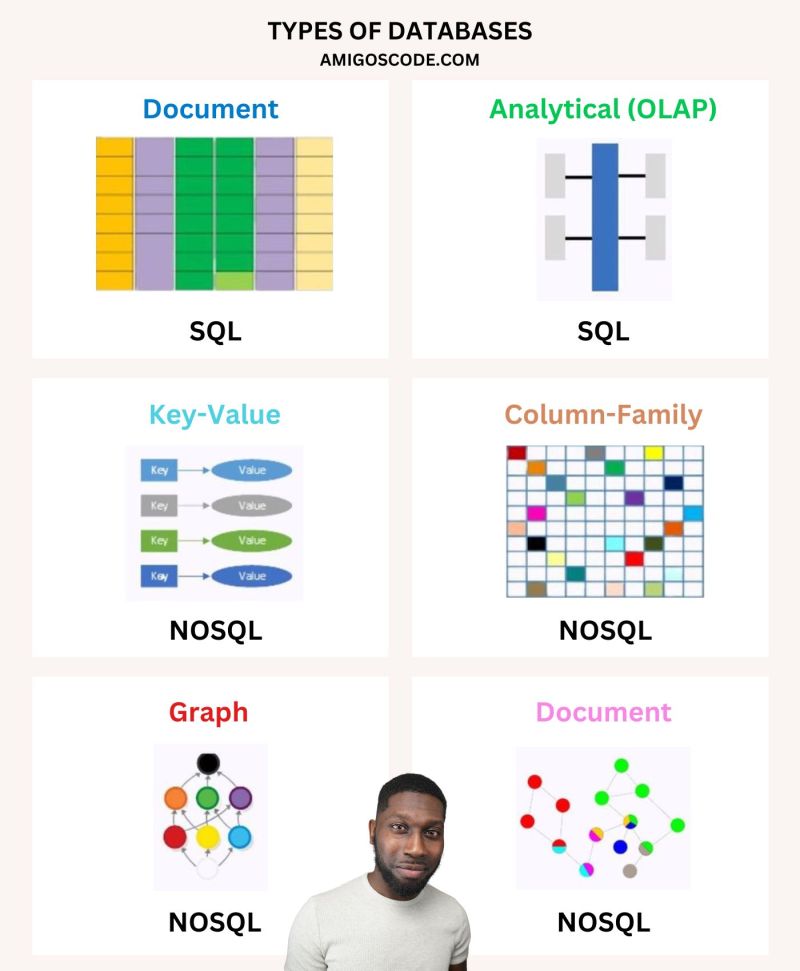 Nelson Djalo on LinkedIn: #programming #coding #javascript #programmer ... Nelson Djalo on LinkedIn: #programming #coding #javascript #programmer ...