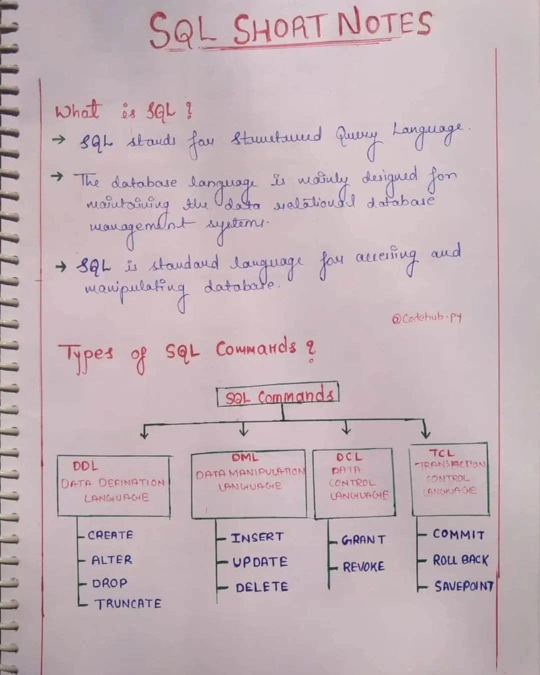 Himanshu Jayswal on LinkedIn: #coder #coding #java #javascript #python ... Himanshu Jayswal on LinkedIn: #coder #coding #java #javascript #python ...