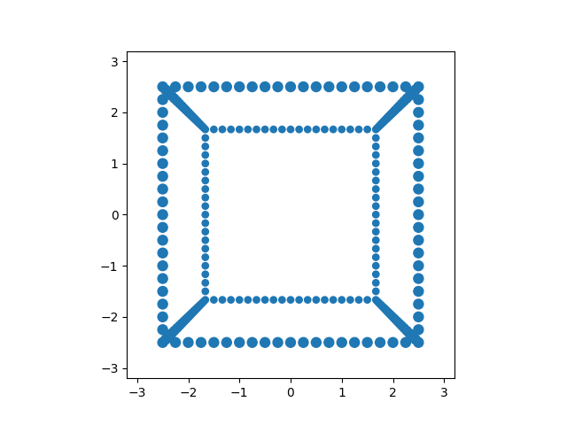 Eric Connelly on LinkedIn: #matplotlib #numpy #python #pointcloud #3d # ... Eric Connelly on LinkedIn: #matplotlib #numpy #python #pointcloud #3d # ...