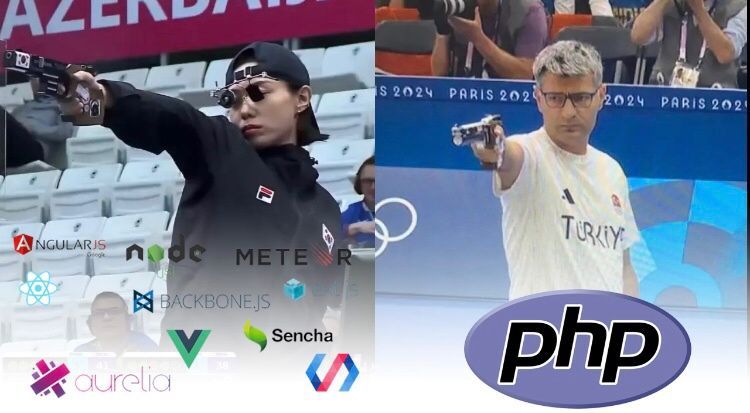 #php #coding | Mohamed Abaied #php #coding | Mohamed Abaied