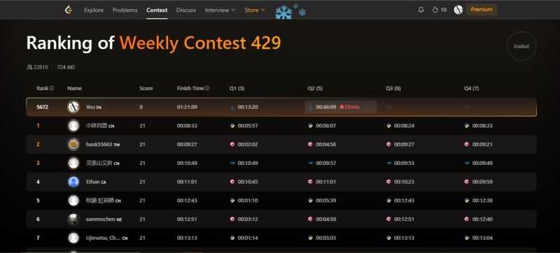 Abhishek Kushwaha on LinkedIn: #leetcode #weeklycontest429 # ... Abhishek Kushwaha on LinkedIn: #leetcode #weeklycontest429 # ...