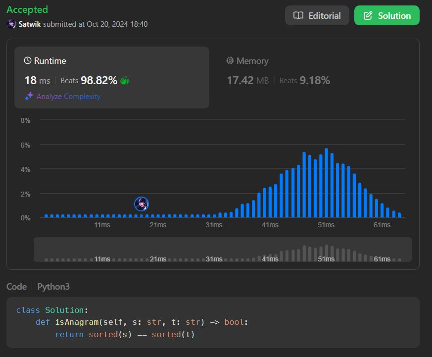 Satwik Singh on LinkedIn: #python #algorithms #datastructures #leetcode ... Satwik Singh on LinkedIn: #python #algorithms #datastructures #leetcode ...