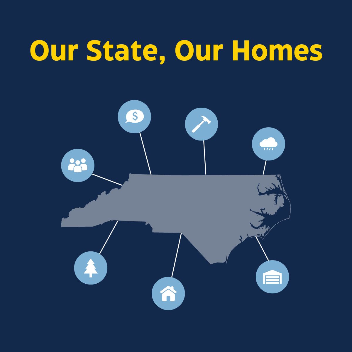 ncIMPACT Initiative on LinkedIn: #carolinaacross100 ncIMPACT Initiative on LinkedIn: #carolinaacross100