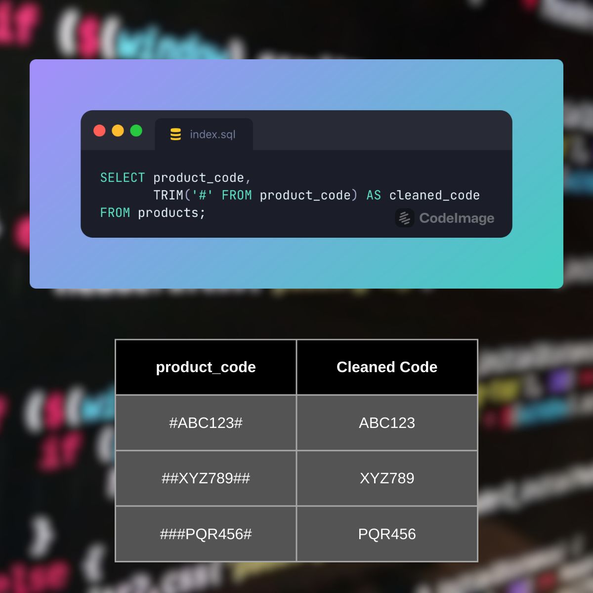#sql #dataanalytics #sqltips #learnsql #datascience #techtips… | Karan ... #sql #dataanalytics #sqltips #learnsql #datascience #techtips… | Karan ...