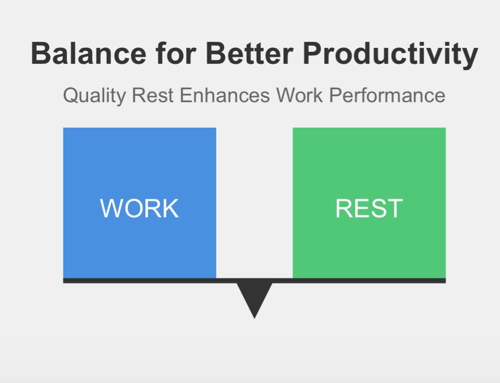 Enrico Jost on LinkedIn: Better Rest Leads to Better Work 🧐 Many people ... Enrico Jost on LinkedIn: Better Rest Leads to Better Work 🧐 Many people ...