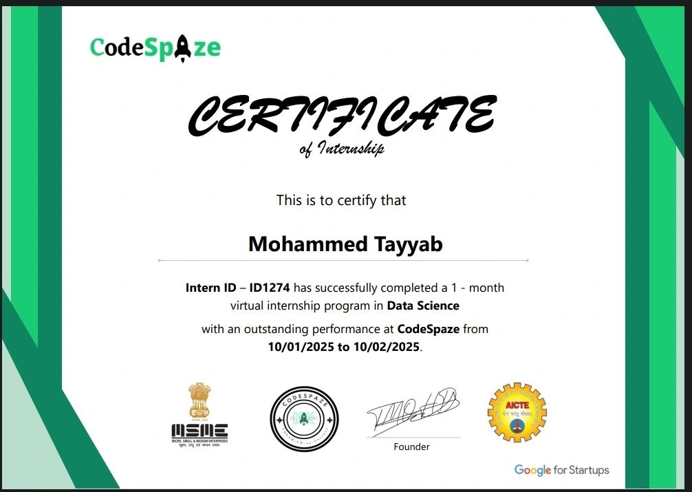 #internship #certificate #machinelearning #datascience… | Tayyab Siddiqui #internship #certificate #machinelearning #datascience… | Tayyab Siddiqui