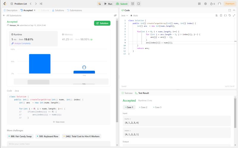Syed Amaan Abbas Naqvi on LinkedIn: #dsa #leetcode #java ... Syed Amaan Abbas Naqvi on LinkedIn: #dsa #leetcode #java ...