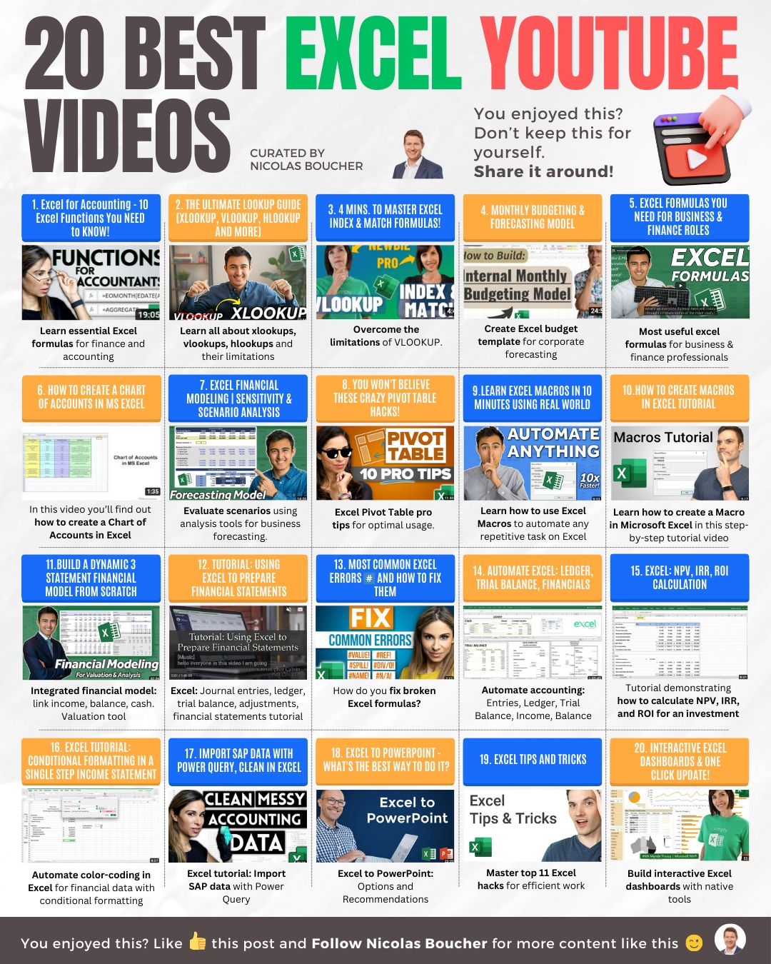 Nicolas Boucher on LinkedIn: 20 Best Excel Youtube Videos Like & repost ... Nicolas Boucher on LinkedIn: 20 Best Excel Youtube Videos Like & repost ...
