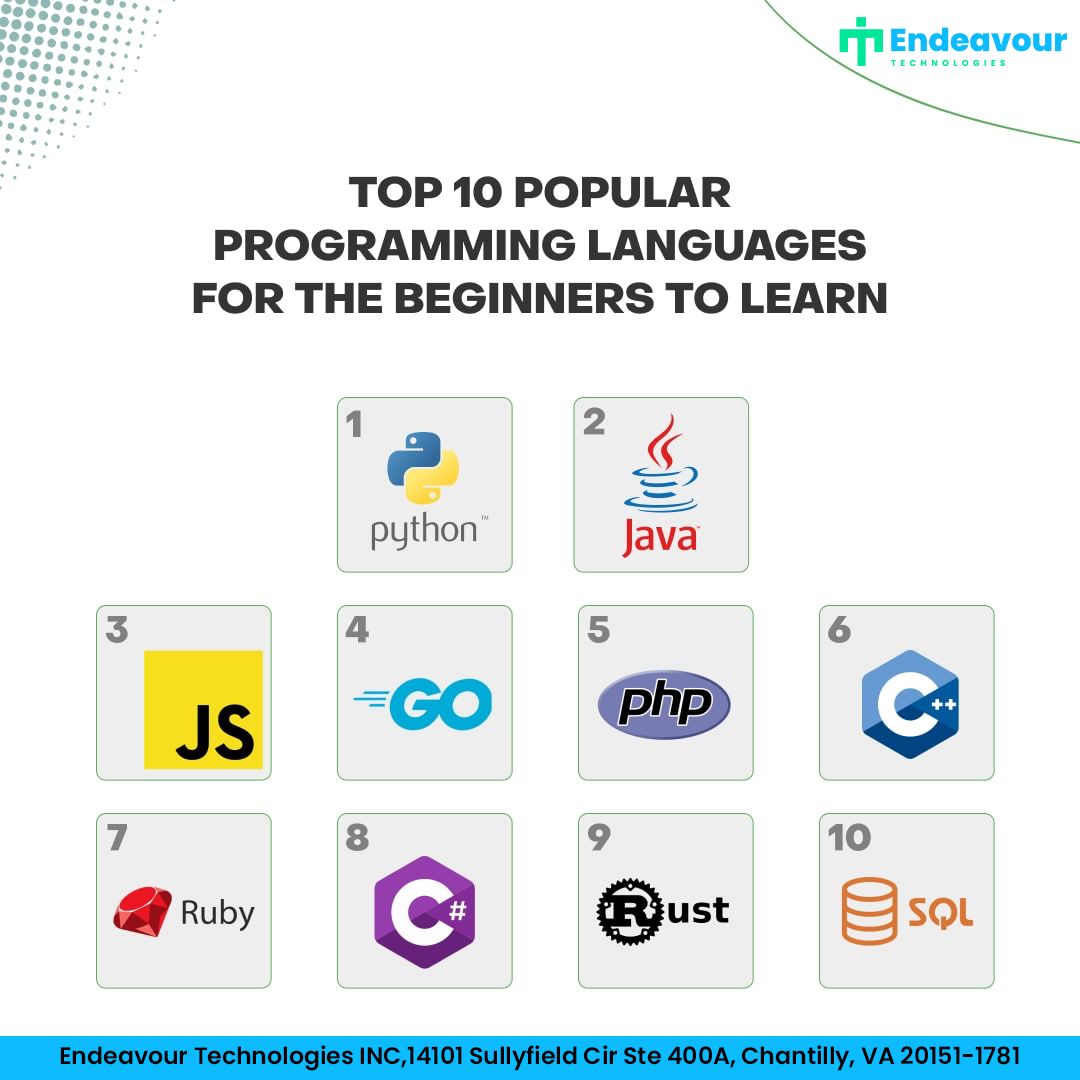 Endeavour Technologies Inc on LinkedIn: #programminglanguages #python # ... Endeavour Technologies Inc on LinkedIn: #programminglanguages #python # ...