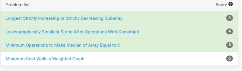 Upendra Yadav on LinkedIn: #codingchampion #leetcode #weeklycontest # ... Upendra Yadav on LinkedIn: #codingchampion #leetcode #weeklycontest # ...